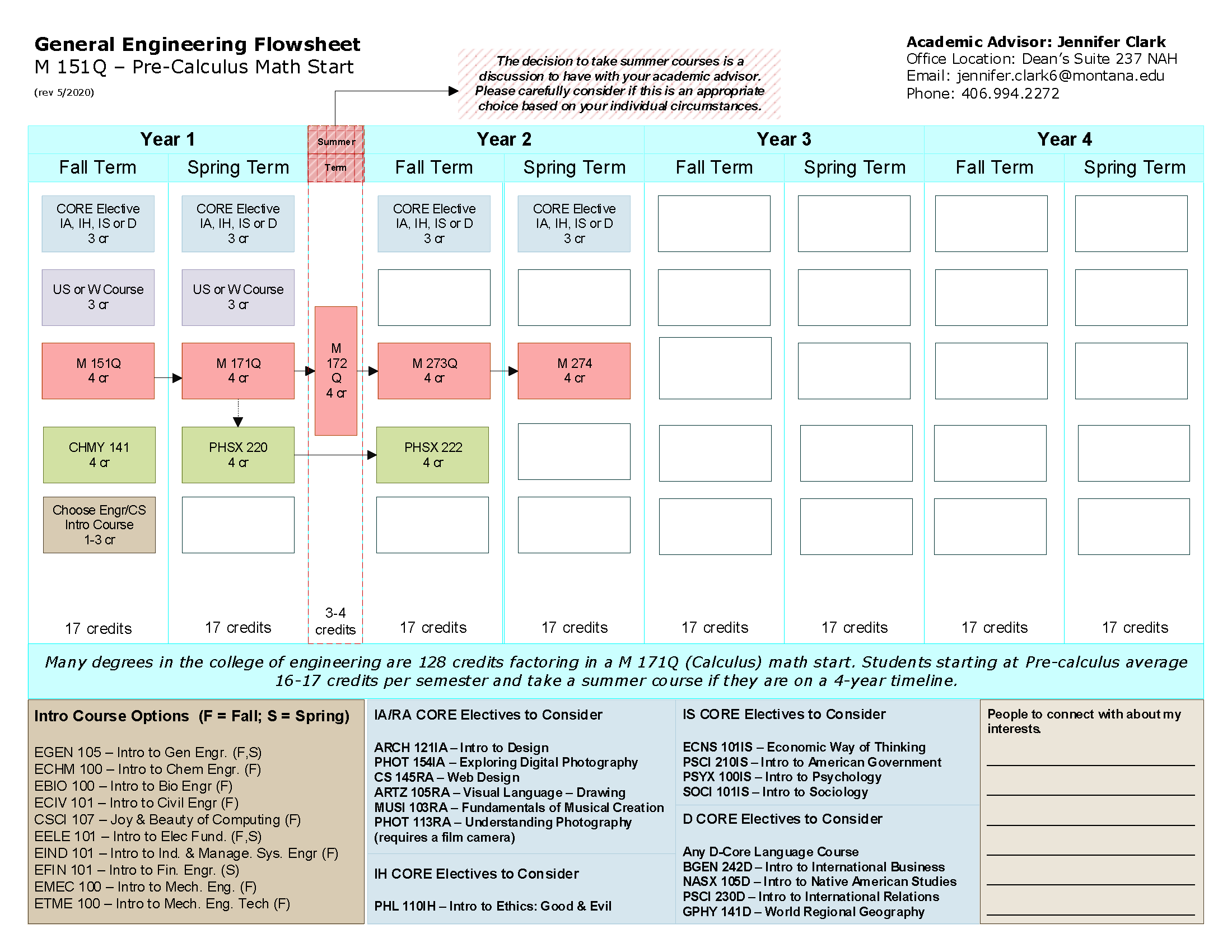 General Engineering flowsheet - College of Engineering Advising ...